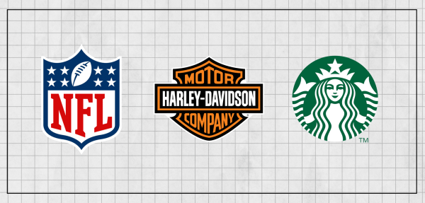 The 7 Most Popular Logo Styles - LogoMakr